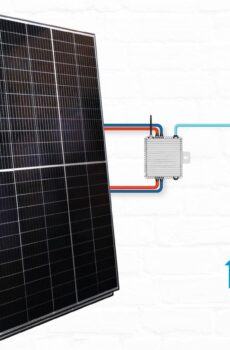 Wattrechner – indielux